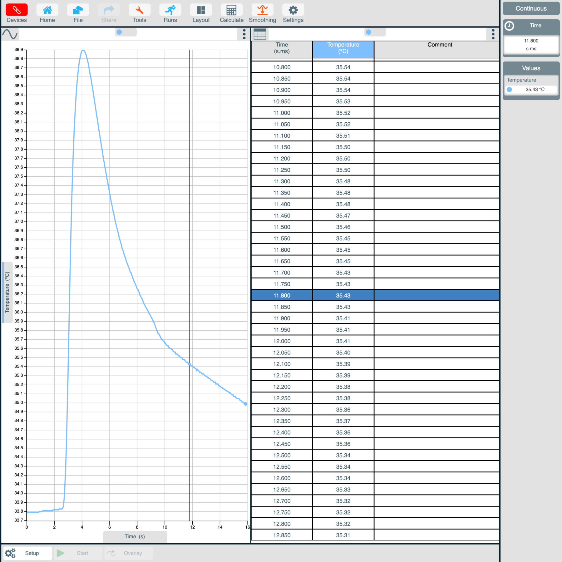 Data Harvest - Data Harvest - Wireless Temperature Sensor (Fast Response)
