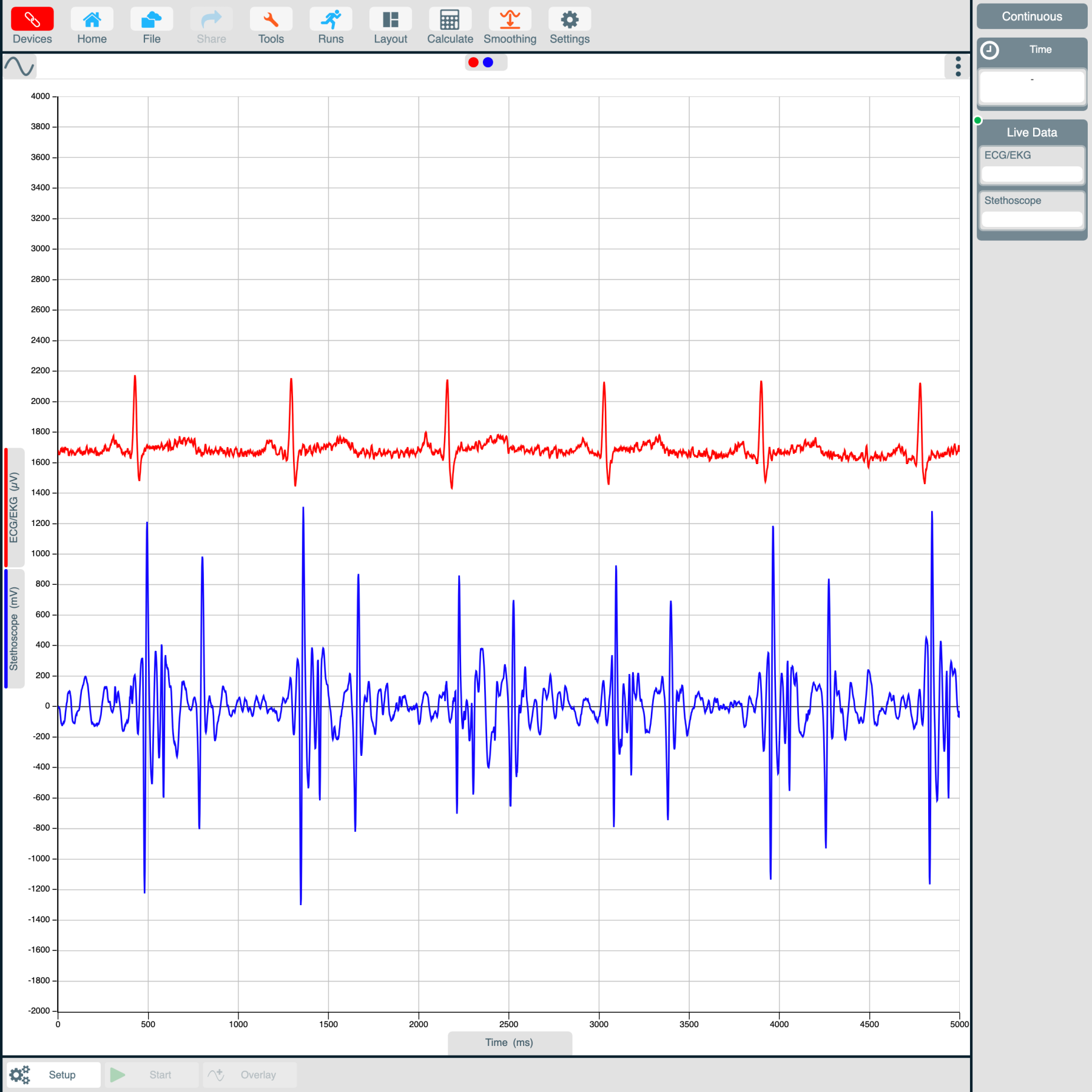 Data Harvest - Data Harvest - Wireless Stethoscope Sensor Pack